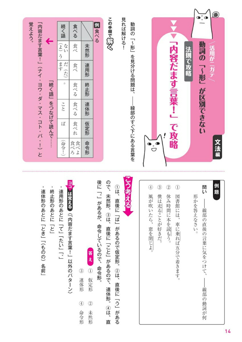 楽天ブックス 高校入試 ニガテをなんとかする問題集 国語 改訂版 旺文社 9784010221624 本
